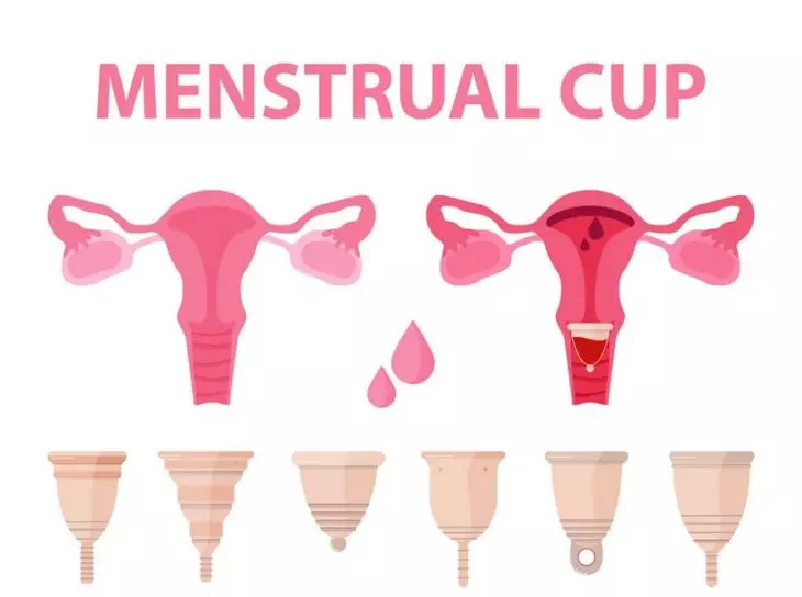 Kako menstrualna čašica može uštedjeti najmanje 1000 dolara 10721_4