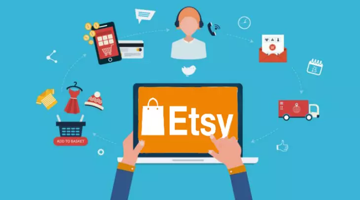 Tartamayaasha Etsy ee caanka ah waa inaad la socotaa 10965_1