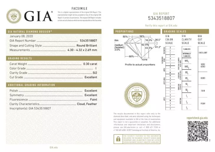 Ethical Diamond လက်ဝတ်ရတနာ ဘယ်လိုဝယ်ရမလဲ။ 1163_4