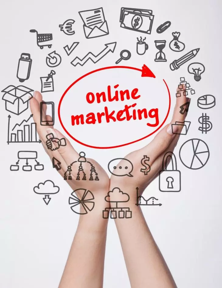 Marketingu në internet për pronarët e bizneseve të reja 11816_1