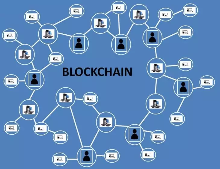 Facebook kaaft Blockchain Technologie Startup 13588_1