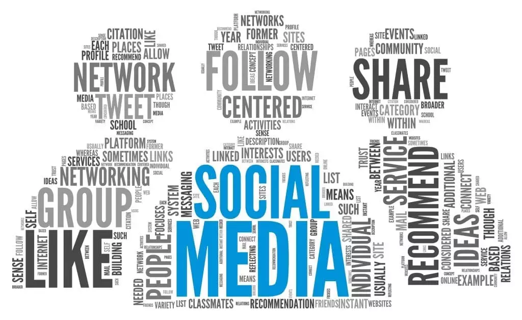 كيف تبدأ استراتيجية التسويق في الشبكات الاجتماعية 13595_1