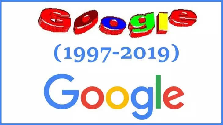 Google эволюциясе һәм ул SEOга ничек тәэсир итте 13627_1