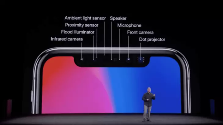 iPhone X વિશે ટોચની રસપ્રદ બાબતો 13727_3