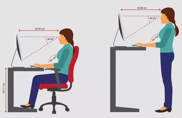 Avantages d'avoir des chaises ergonomiques dans votre bureau 14244_2