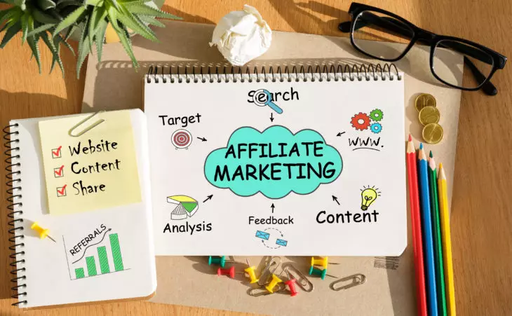 Affiliate Marketing: Nola egin behar den aholkuak 14576_2