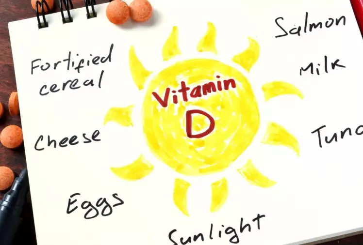 Sa kohë duhet për të korrigjuar mungesën e vitaminës D?