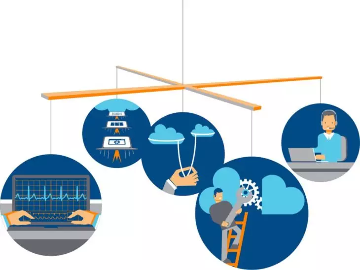 Externalisation des services informatiques gérés 16612_1