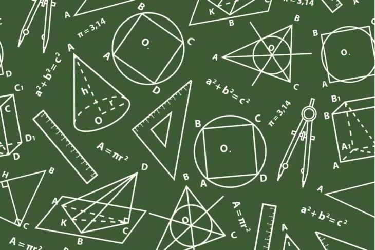 7 Essay Paagi sa Pagpauswag sa Imong Kahanas sa Matematika - 2022 Giya 17397_3