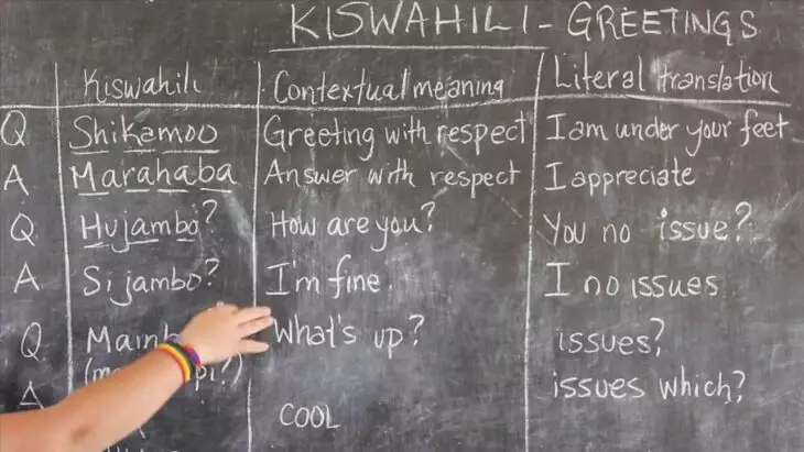 Creciente influencia del idioma swahili en África 1861_2