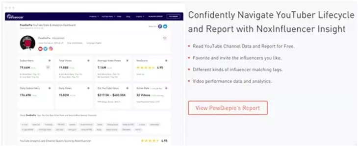 Track YouTube Channel Insights, Analytics, Live Sub Counts, & Rankin With NoxInfluencer 19093_2