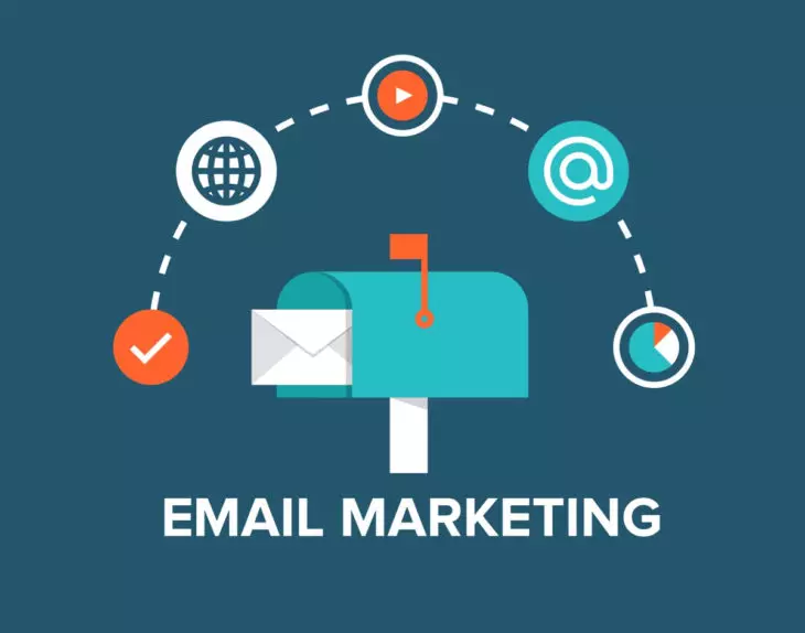 Perché utilizzare il software di email marketing per le piccole imprese? 19462_2