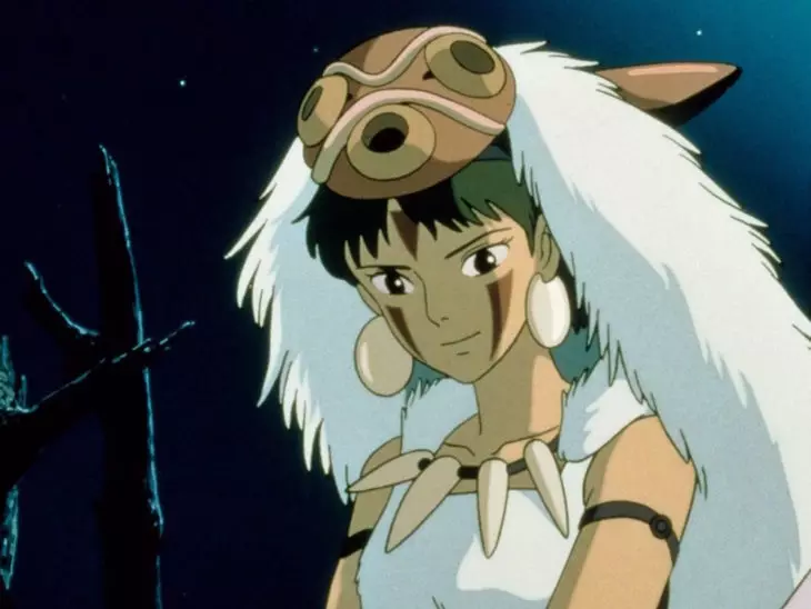 10 najlepších anime filmov na pozeranie online 19868_8