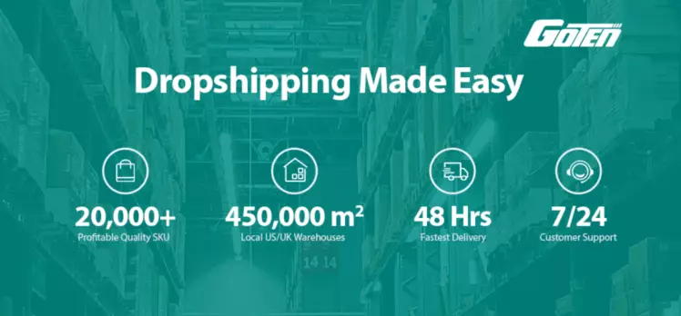 သင့် E-commerce လုပ်ငန်းအတွက် အကောင်းဆုံး Dropshipping ပေးသွင်းသူ ၅ ဦး 21263_2