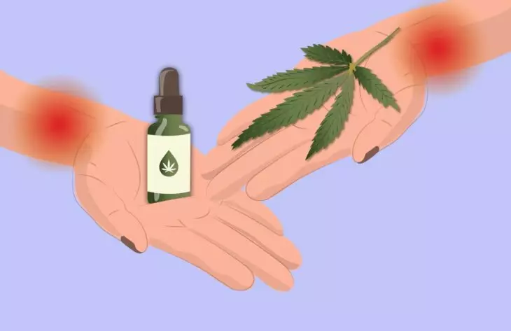 Ṣe o jẹ ofin lati Ra CBD Hemp Awọn ododo lori ayelujara? 21501_3