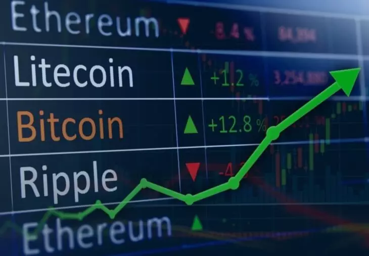 5 motivi per cui è impossibile prevedere il prezzo di Bitcoin 21535_2