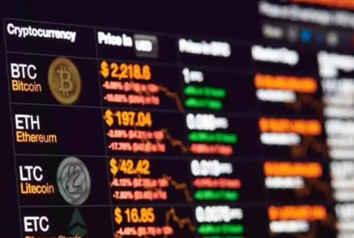 5 razones por las que es imposible predecir el precio de Bitcoin 21535_5