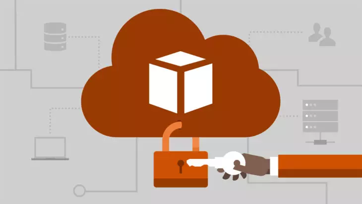 มาเป็น Cloud Superhero: 4 วิธีในการปรับปรุง AWS อย่างง่ายดาย 22192_2