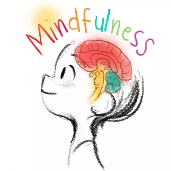 Beneficios de practicar mindfulness 23762_1
