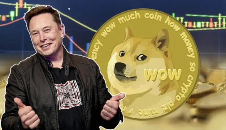 L'impact des tweets d'Elon Musk sur Bitcoin et autres crypto-monnaies 2630_1