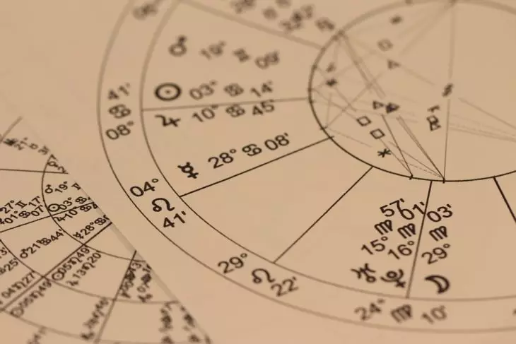 Jo Zodiac Sign sil iepenbierje hokker soart âlder jo sille wêze 26907_2