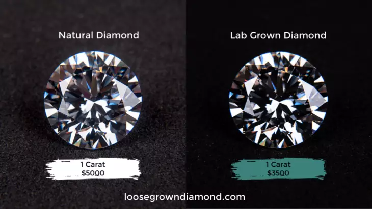 Uw in het laboratorium gekweekte diamant is zo echt als gedolven, het is officieel. 2742_1