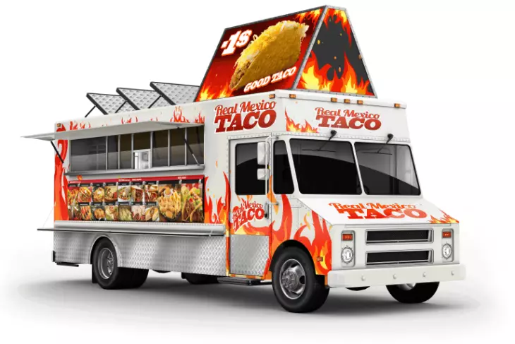 Faedah Memiliki Foodtruck 28076_3