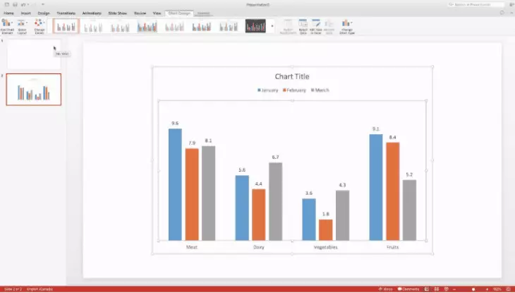 Como envolver seu público com gráficos e tabelas do PowerPoint que chamam a atenção 29024_1