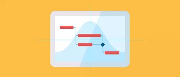 Fordele ved at bruge Gantt-diagrammer i projektledelse 31578_1