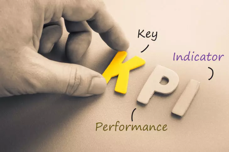 KPI-uri de marketing pe care ar trebui să-i urmăriți 31757_3