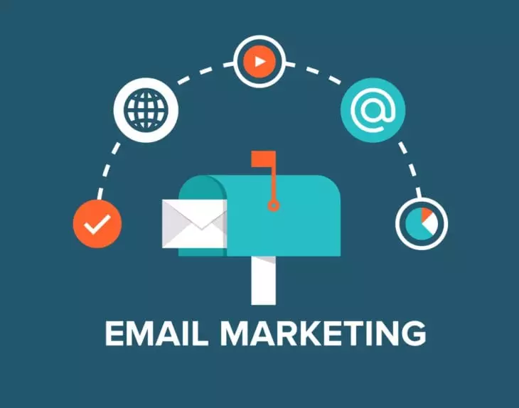 Kako e-mail marketing pomaže rastu vašeg poslovanja? 32240_3