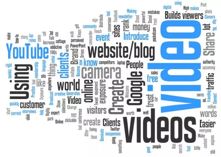 Плюсы использования онлайн-конструктора видео для ваших маркетинговых видео 32764_1