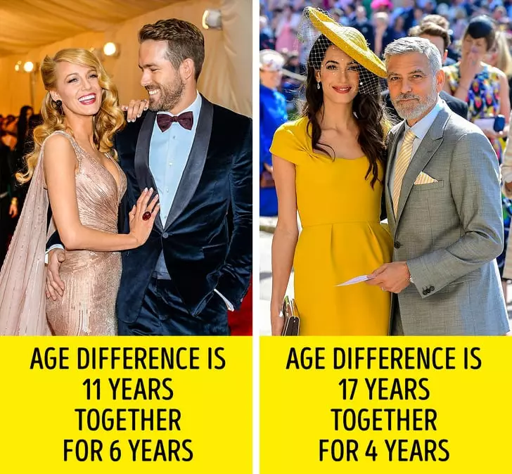 A diferenza de idade perfecta para unha relación forte 34680_3