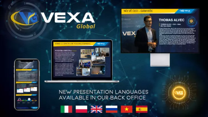 Tất cả những gì bạn cần biết về Nền tảng trực tuyến toàn cầu Vexa 36062_3