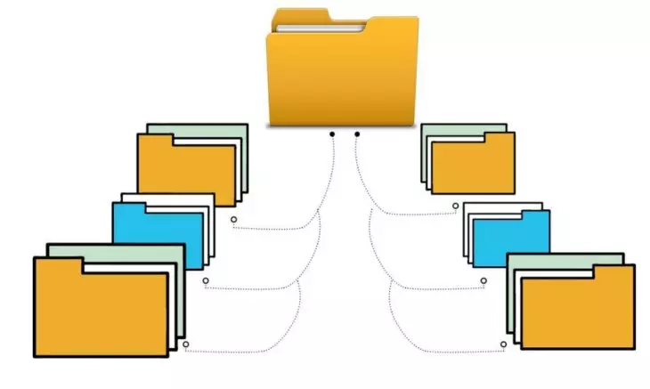 13 tipos de software deben descargarse en su computadora con Windows 36212_10