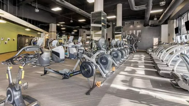 Skäl och faktorer för att delta Fitnesscenter 37378_3