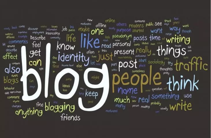 5 unieke manieren om meer verkeer naar uw blog te leiden 37579_3