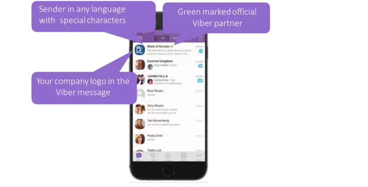 Las 4 razones principales por las que necesita Viber para el marketing de su empresa 38213_1