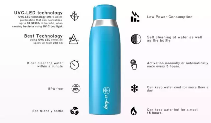N-hug: Най-добрата самопочистваща се бутилка с вода за здраве и околна среда 38696_3