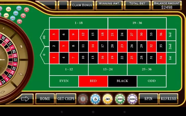 Gry kasynowe Duńczycy wolą grać 3878_14