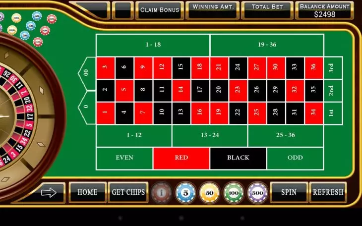 Cluichí Casino Is fearr le Danes a Imirt 3878_14