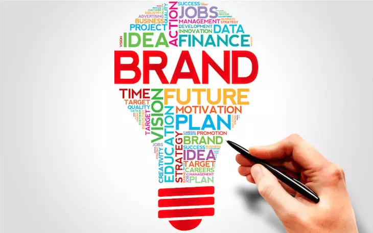 Pangunang mga Sangkap sa Brand Strategy ug Brand Identity 42695_3