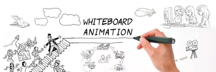Video dengan animasi dan cara ia membantu perniagaan anda 45432_4