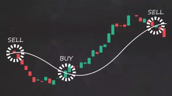 Predecir el mercado: ¿verdad o mito? 49903_2