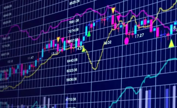 Forutsi markedet – sannhet eller myte? 49903_4