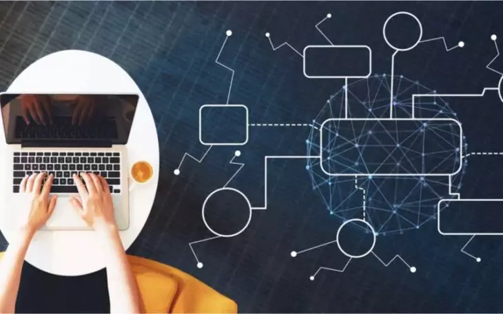 Cómo la creación de diagramas de flujo puede mejorar sus procesos comerciales 520_1