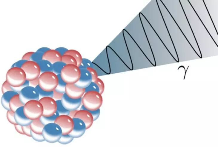 Elektromagnetiese golwe: definisie en tipes 55470_4