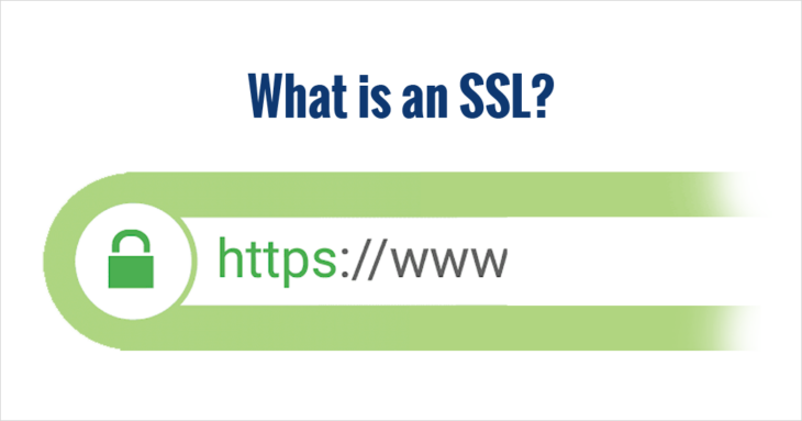 SSL нәрсә һәм аның өстенлекләре 6057_1