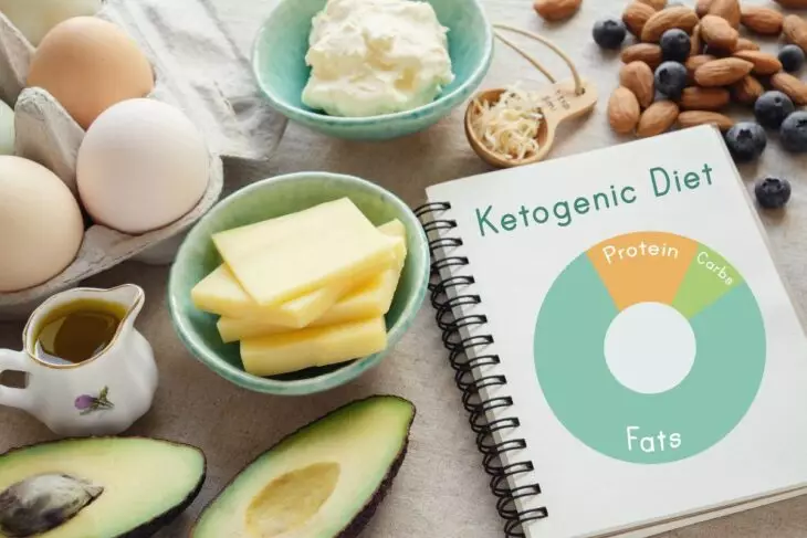 6 ကွဲပြားခြားနားသော Ketogenic Diets အမျိုးအစားများ 711_4