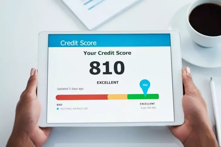 Como construir e melhorar sua pontuação de crédito 8648_2